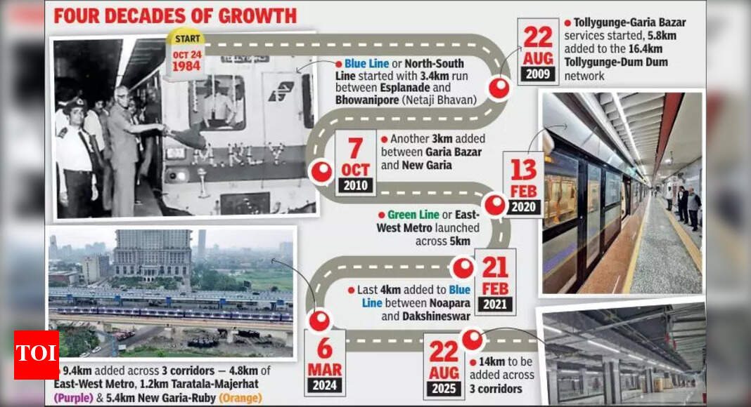 Smallest of three new metro links to act as biggest game changer for ...