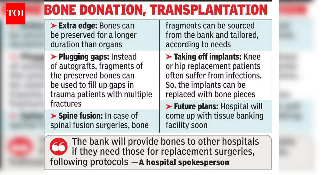 East India’s 1st bone bank set to debut in Kolkata today